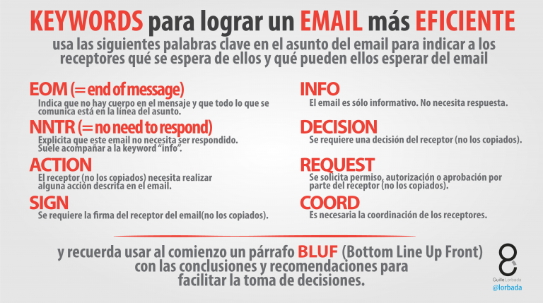 Pequeñas cosas que todos podemos hacer, para escribir emails más ...